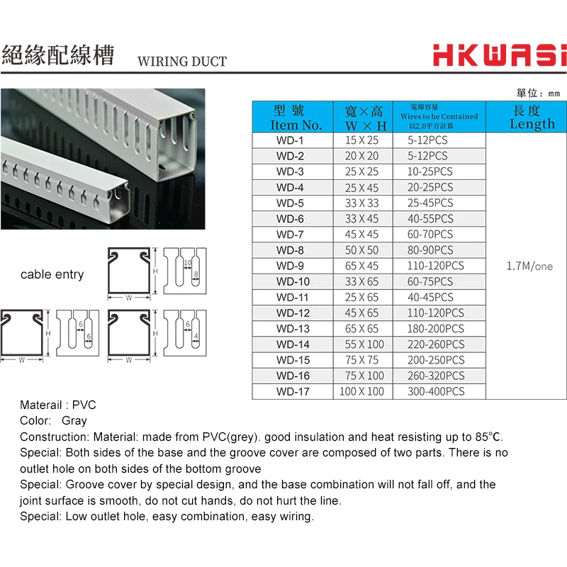 Wholesale Slotted Wire Duct Pvc Flexible Trunking Duct Cable Wiring ...