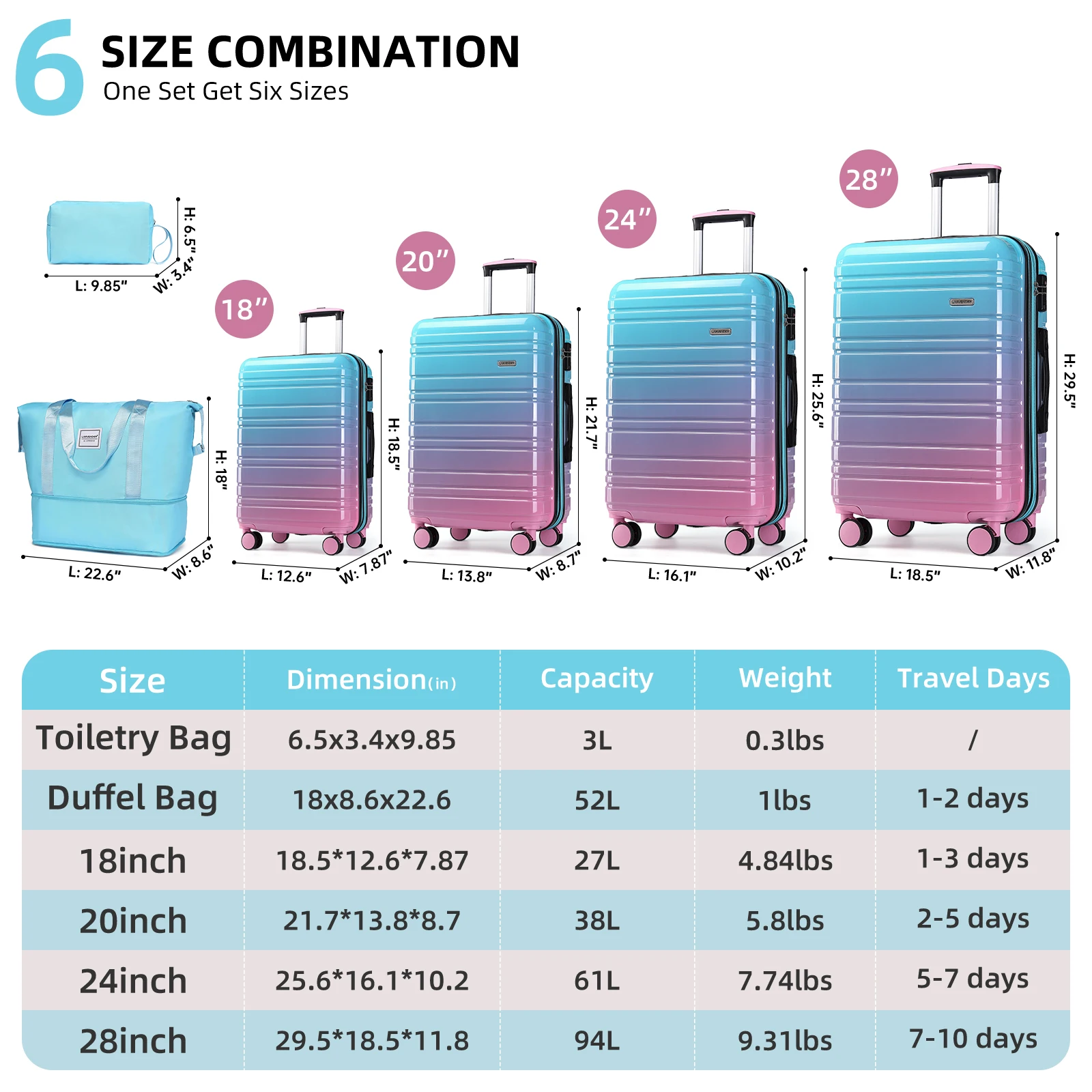 Factory Trolley Travel Suitcase Luggage Gradient Blue Travel Bags ...