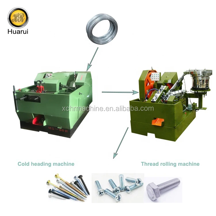 High Speed Cold Heading Machine Self Drilling Screw Making Machine ...