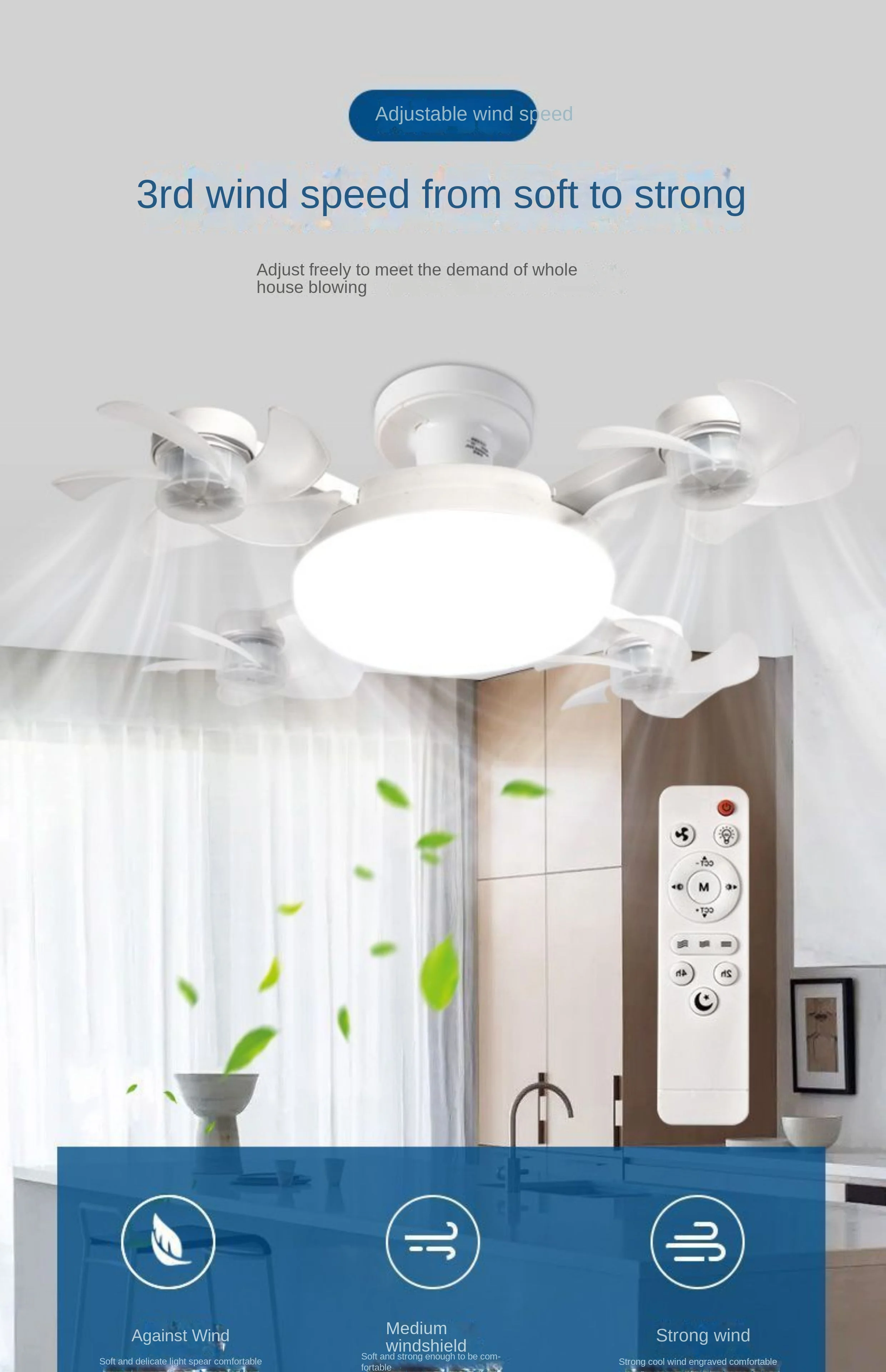 2025 New Smart LED Remote Control Dimmable 3000K-6000K Color Temp ...