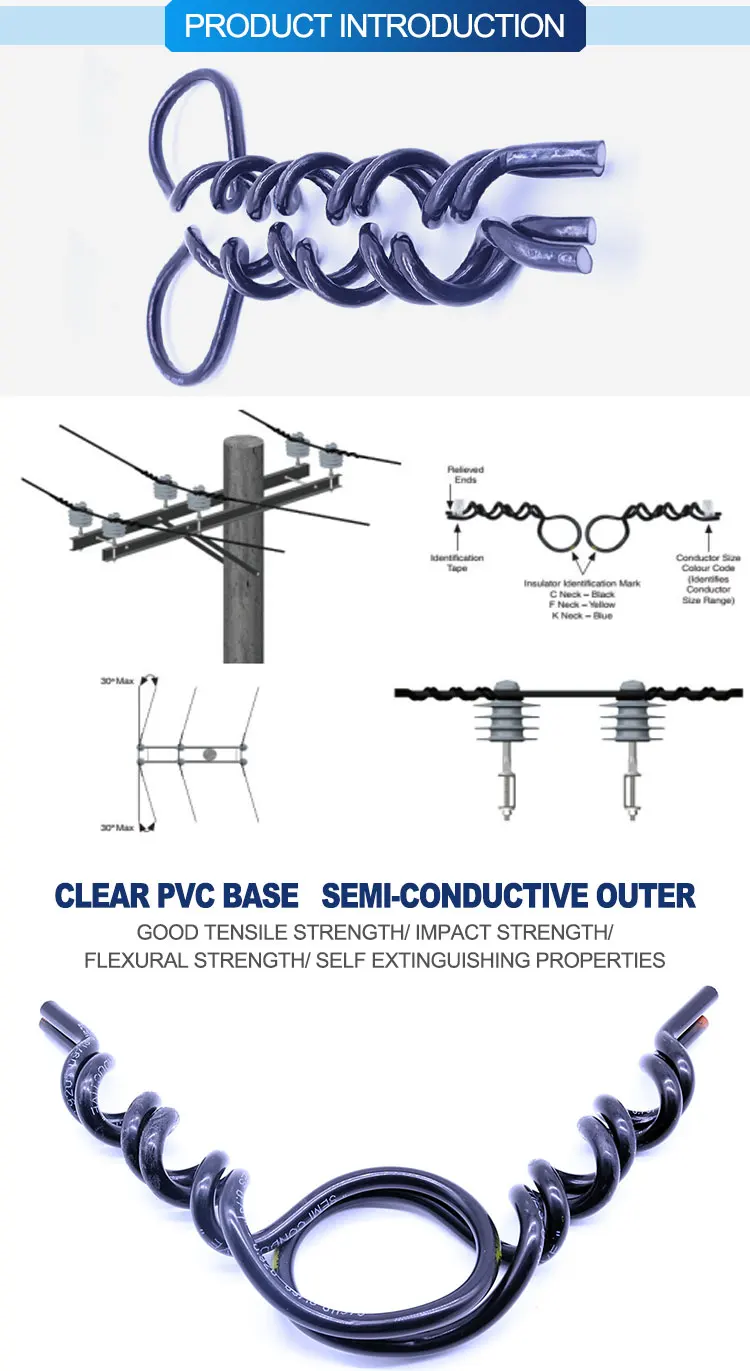 Powtech Semi-Conductive Double Top Ties - Reliable Insulators