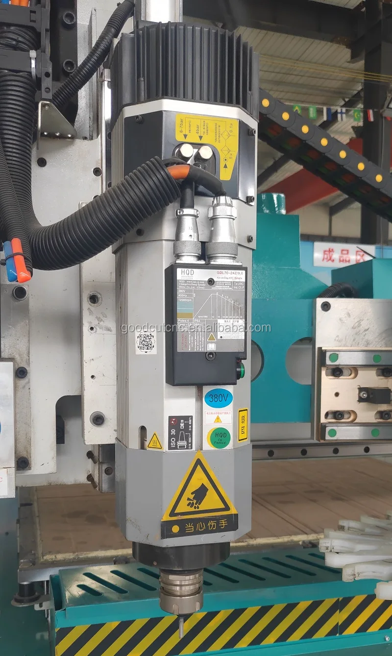 Spindle Motor 1.5kw 2.2kw 3.5kw 4.5kw 5.5kw For Cnc Router - Buy Cnc ...