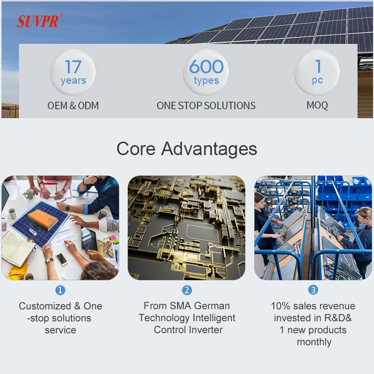 Solar 8000 Watt Generator 8kw Solar Energy 8000w Solar Power System ...