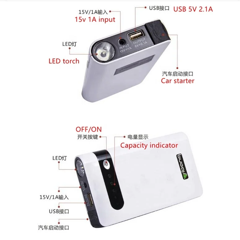 12V 12000mah Battery Powered Everstart Jump Starter 300 Amp