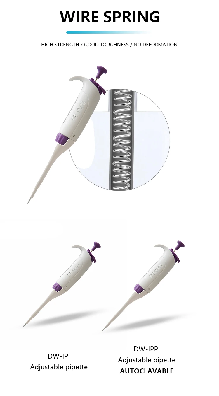 Drawell 1-100ml 실험실을 위한 전자 피펫 관제사| Alibaba.com