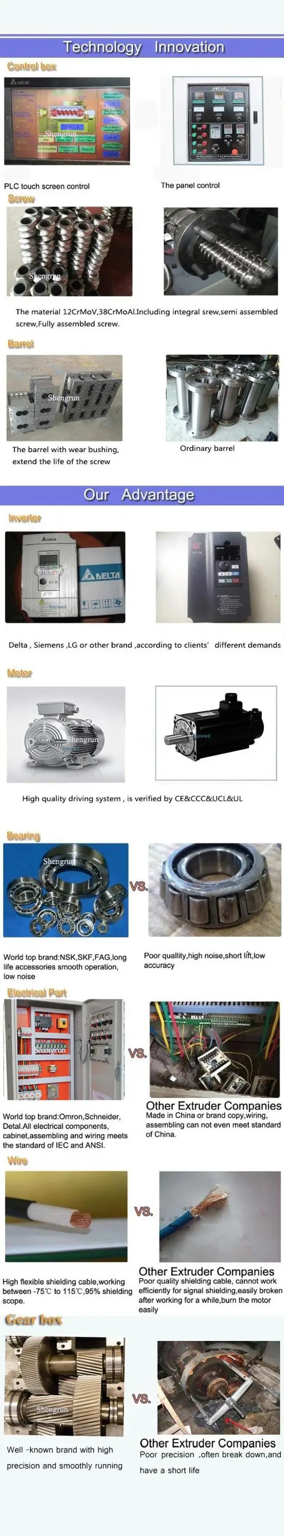 Cassava Straw / Biodegradable Pla Straw Making Machine Machinery - Buy ...