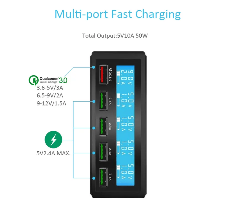 Quick Charger 50w 5v 5 Port Qualcomm 3.0 Usb Charge Station For ...