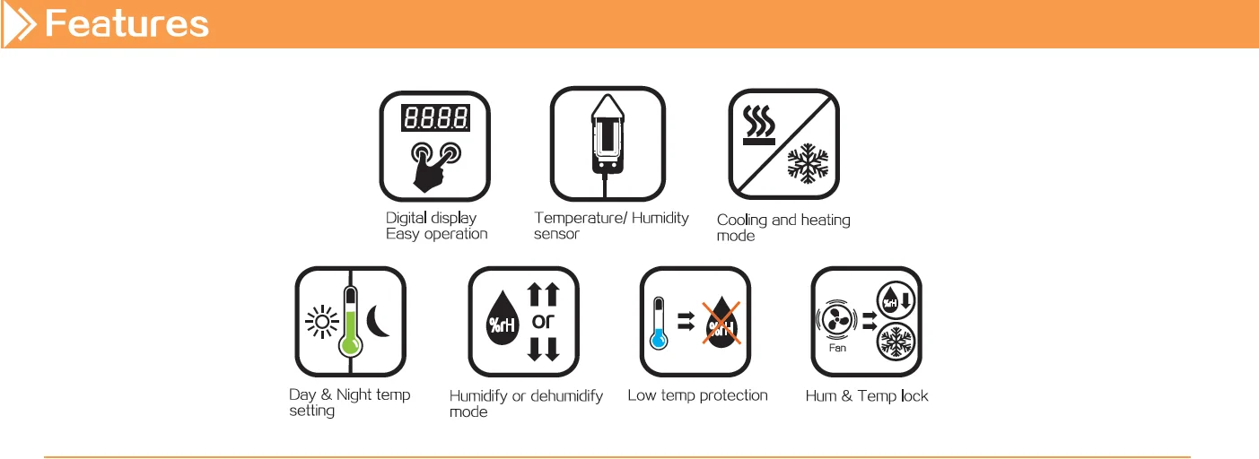 Pro-leaf Environment Controller - Ideal for Indoor Plants