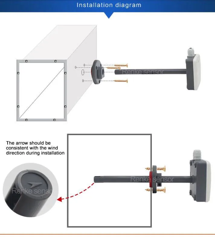 Modbus Air Duct Sensor / Airflow Velocity Sensor Transmitter - Buy ...
