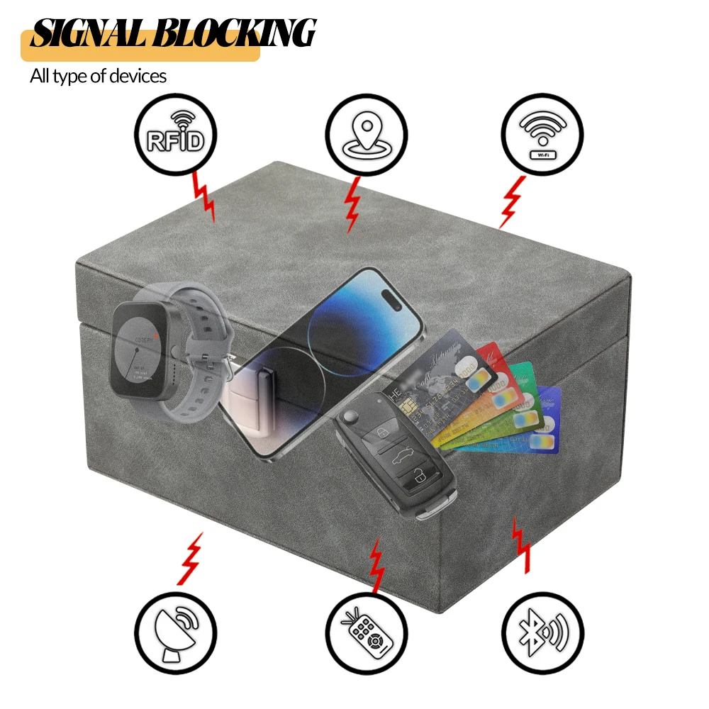 Custom Faraday Box for Car Keys & Phones - RFID Blocking