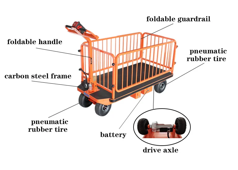 NK 119 Hand Pull Electric Trolley - Heavy Duty Material Handling