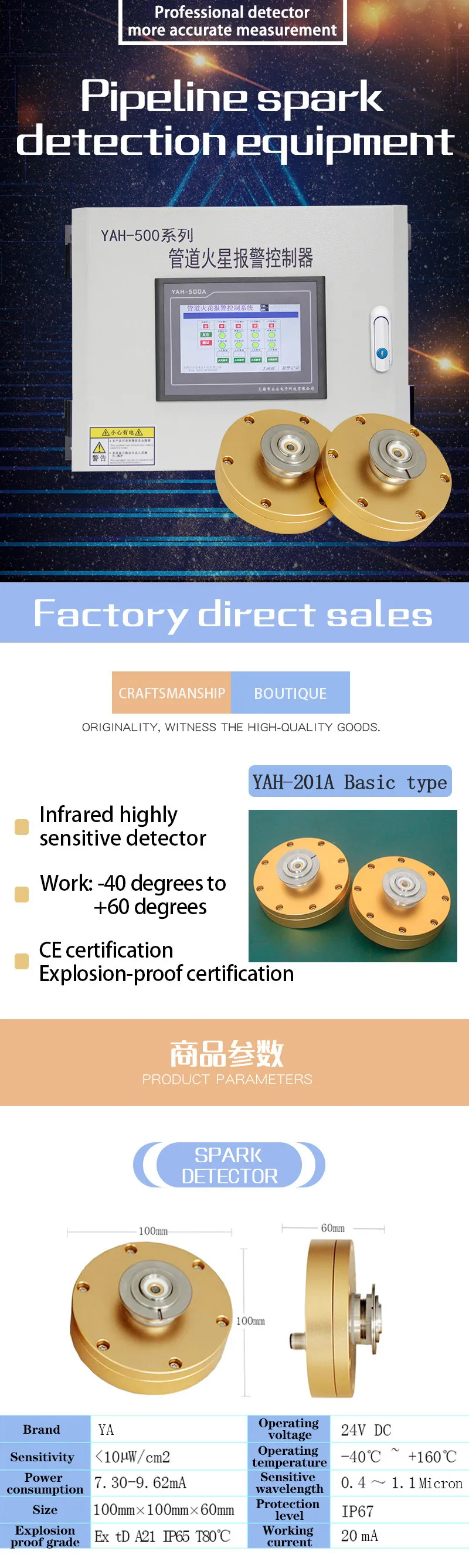 Dust Removal Equipment - Spark Detection & Flame Sensors