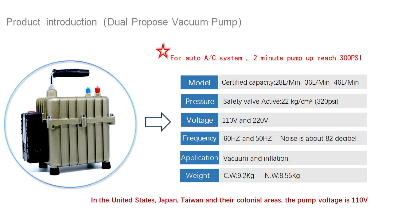 28l/min High Pressure Pump Inflation And Vacuum Pump R134 R410 ...