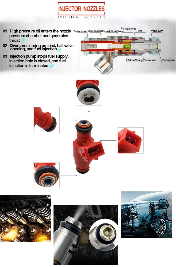 Original Fuel Injector Nozzle 0280156318 for Peugeot 206 307 Citroen C3 ...