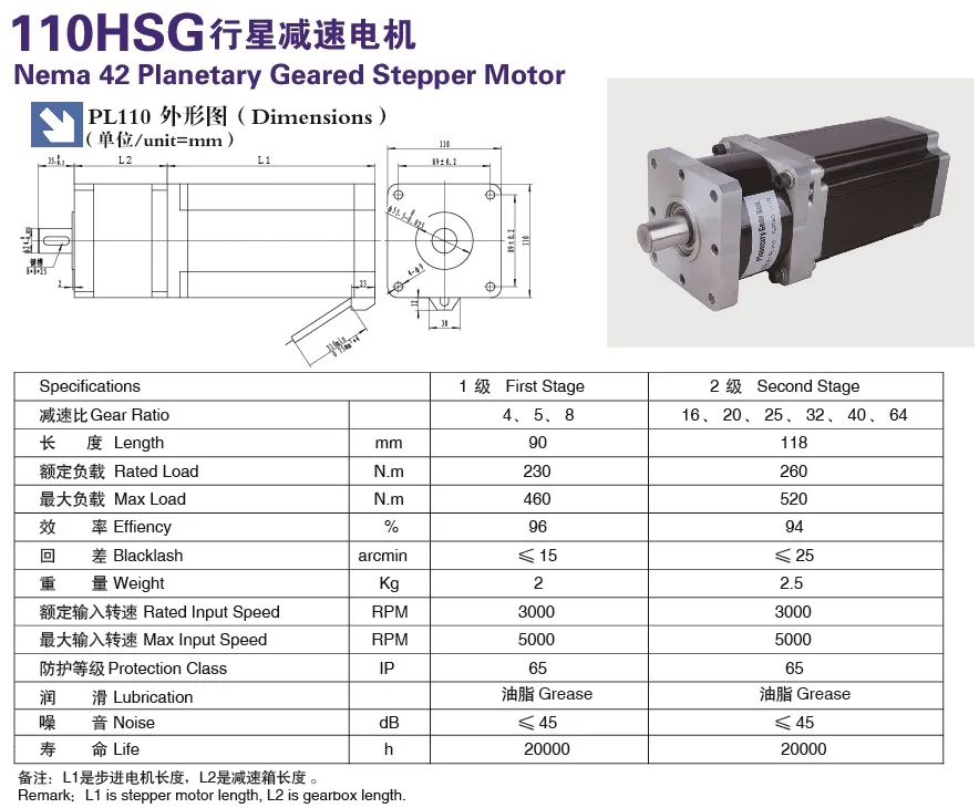 Nema 42 Stepper Motor with Gearbox - High Precision & Torque