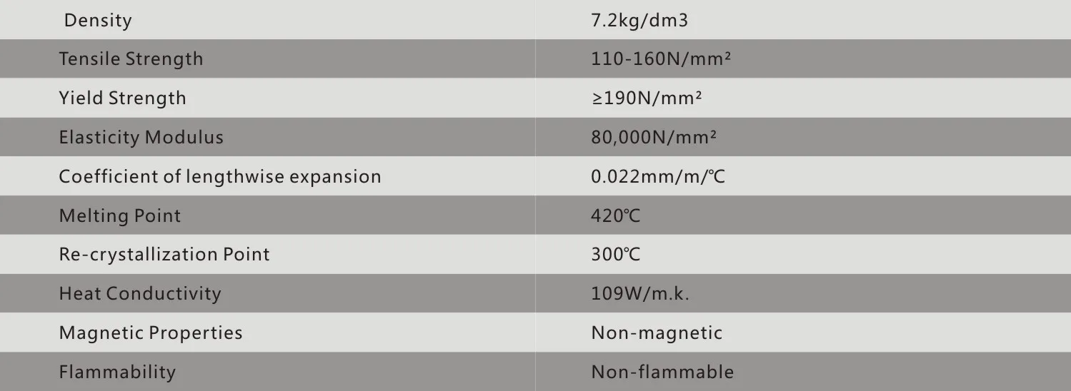 Trilok RHEINZINK Titanium Zinc Interlocking Roofing Panels