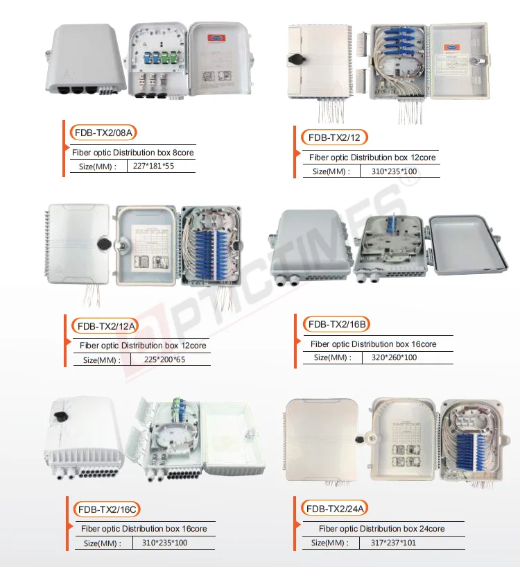 Rzfiber 12 Core FTTH Splitter Junction Box - Outdoor Waterproof