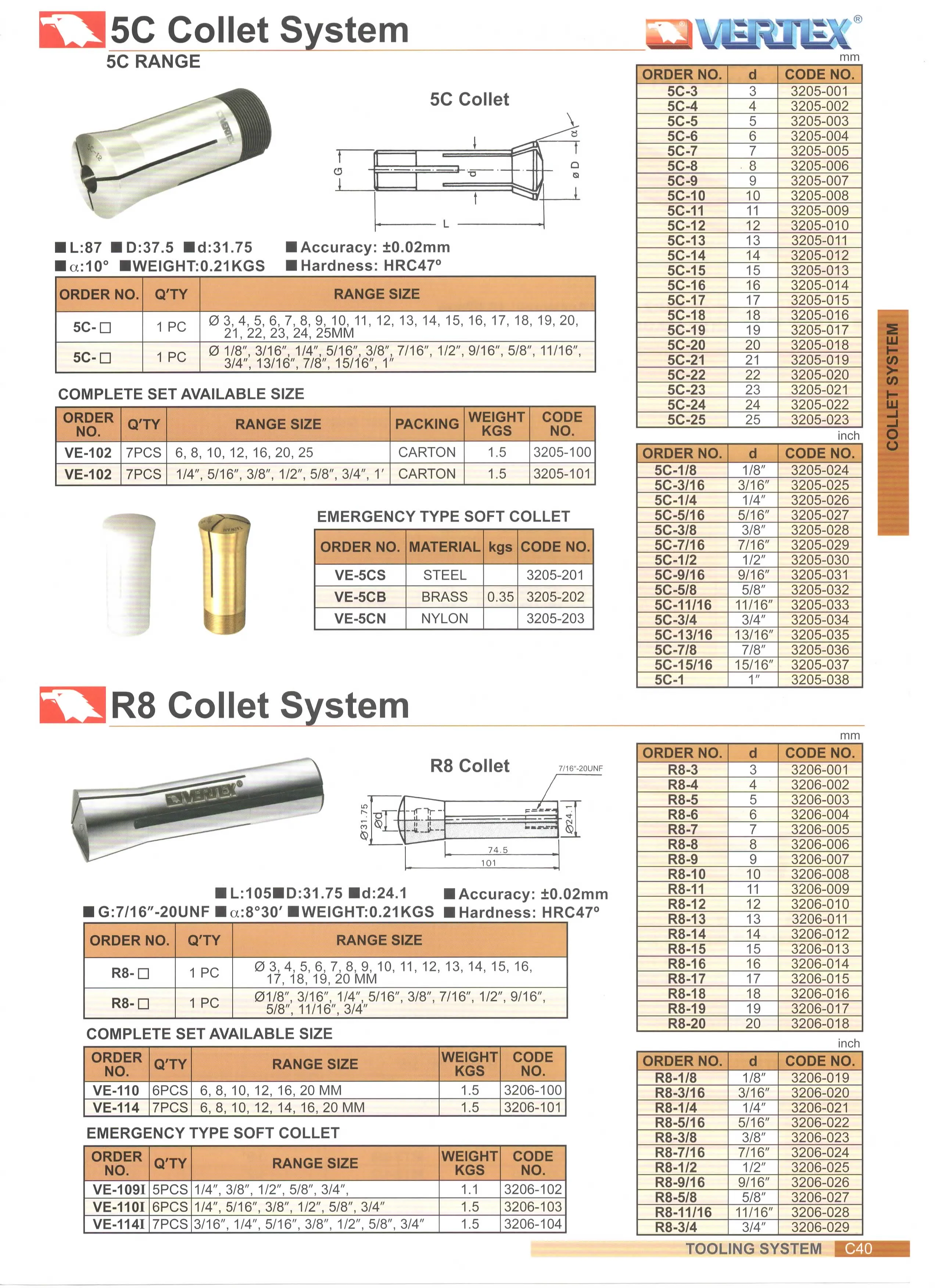 Vertex R8 Collet R8-5mm Milling R8 Collets/precision R8 Clamp Collet/r8 ...