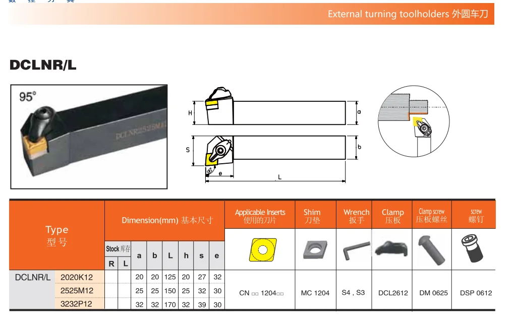 PWLNR WWLNR PCLNR DCLNR CNC Tool Holders for Efficient Turning