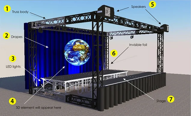 3D Hologram Stage Projection Film - SMX-H Holostage Eyeliner Foil