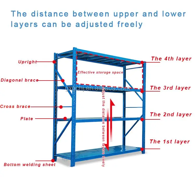 Heavy Duty Detachable Rack For Warehouse Easy Assemble Rack Steel ...