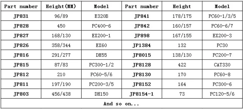Elemento De Filtro De Aceite,24113189 - Buy Filtros De Aceite 90915 ...