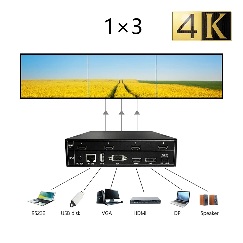 4k 1x3 Video Wall Controller 3tv 3x1 Videowall Processor Controller ...