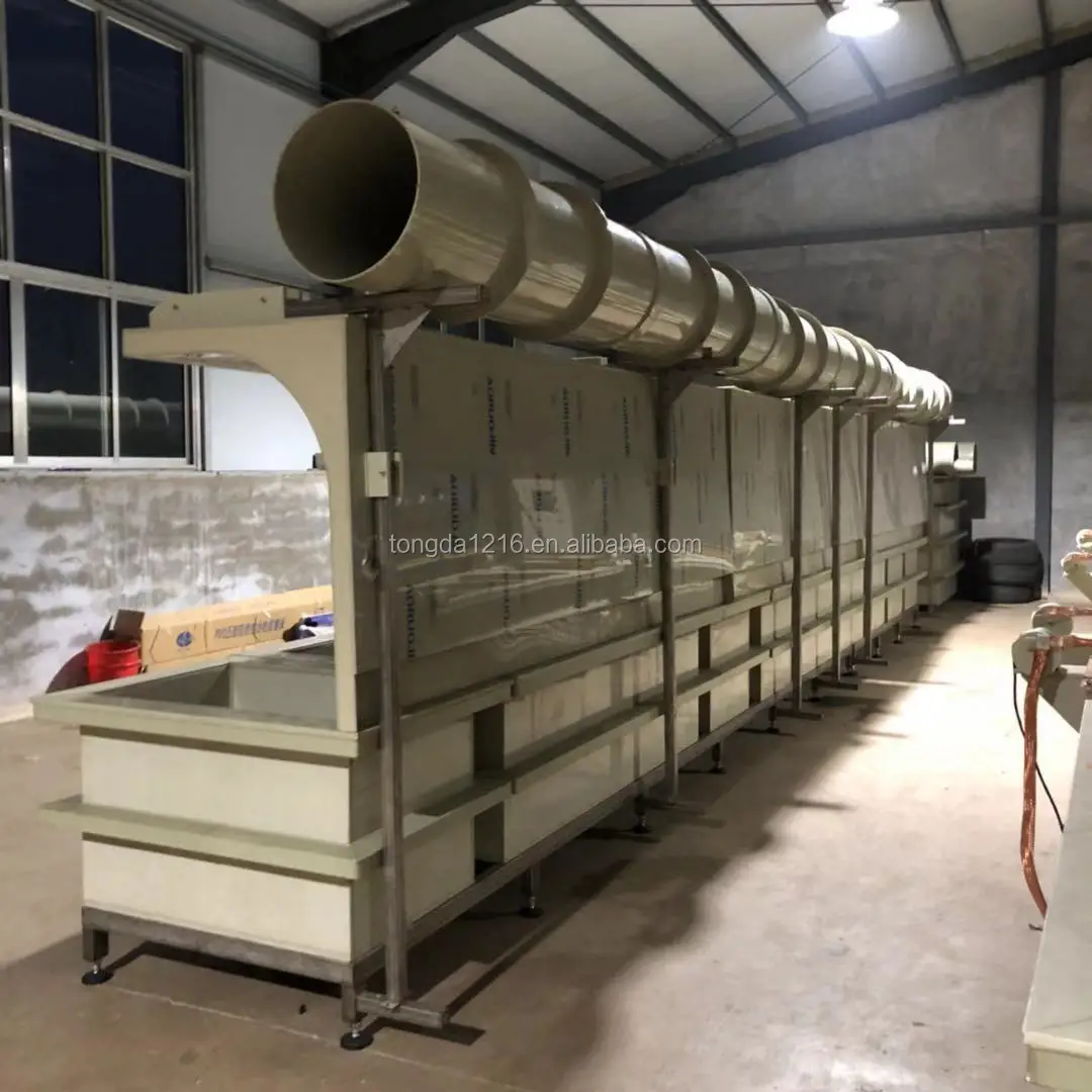 Customized Galvanic tank /electroplating tank /plating tank| Alibaba.com