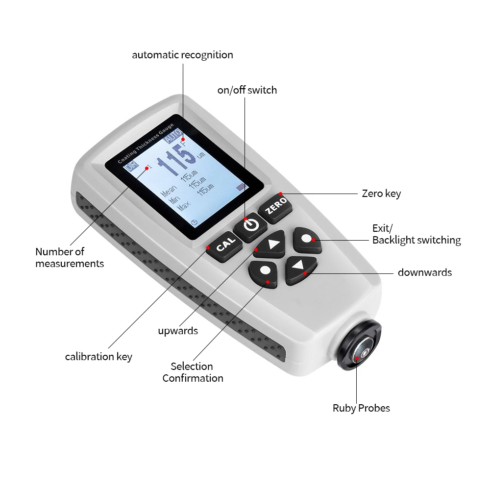 High-Precision Digital Automotive Paint Thickness Gauge Dual-Use ...