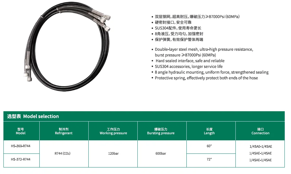 CO2 Manometer Manifold Gauge Set with R744 Quick Couplers