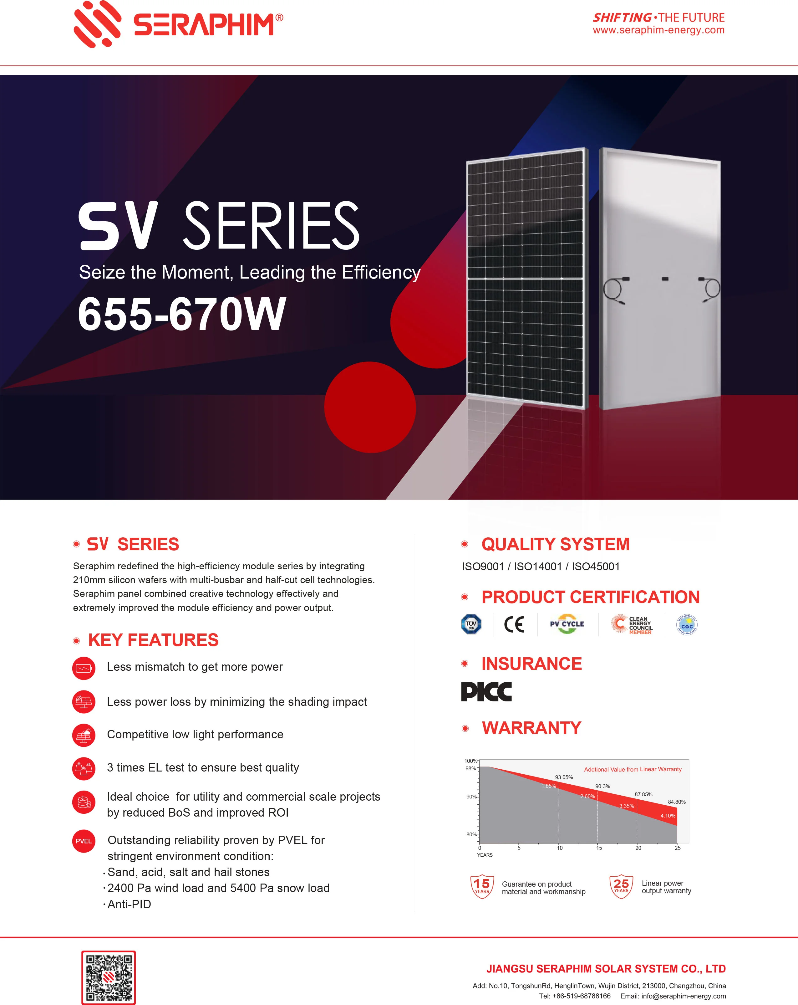 Seraphim Solar Panels - High Power 660w, 670w Options