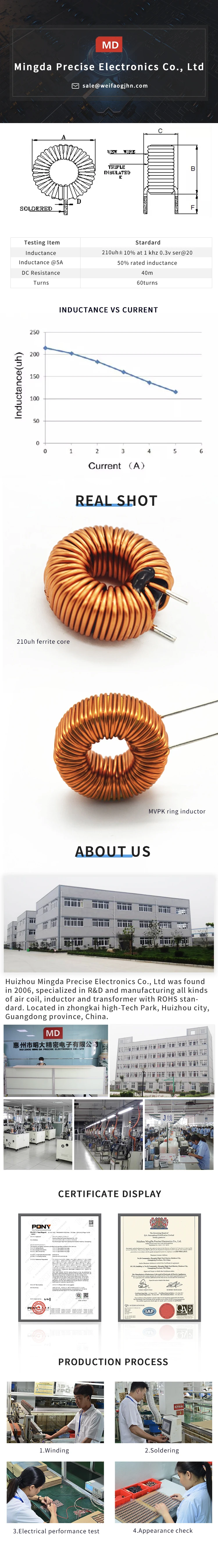 Magnetic Inductors 1 Henry Inductor - Buy 1 Henry Inductor,Power Line ...