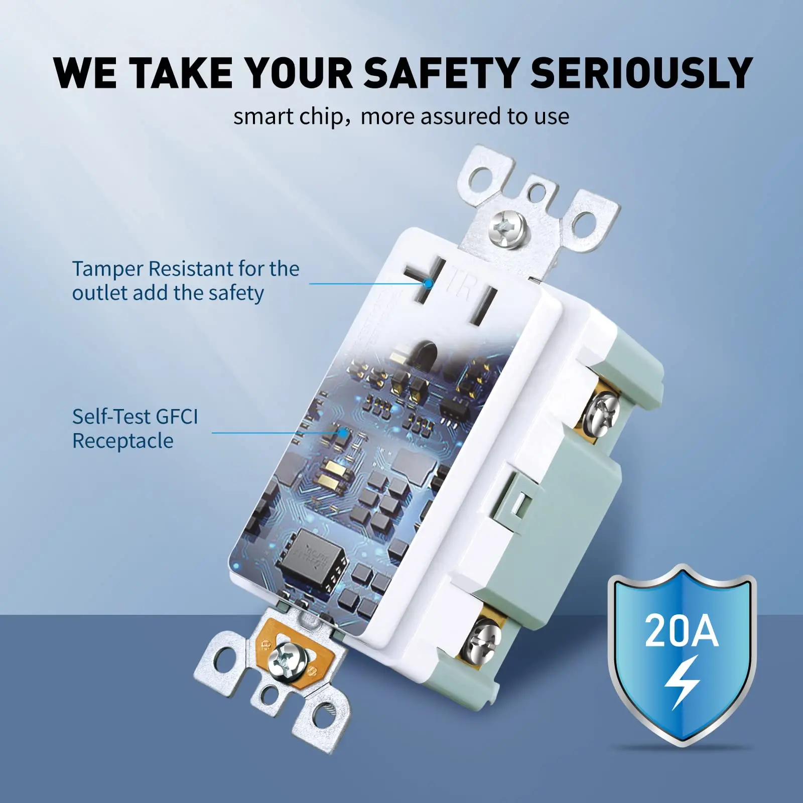 20a Gfci Outlet Tamper-resistant Gfi Receptacle Self-test Ground Fault ...