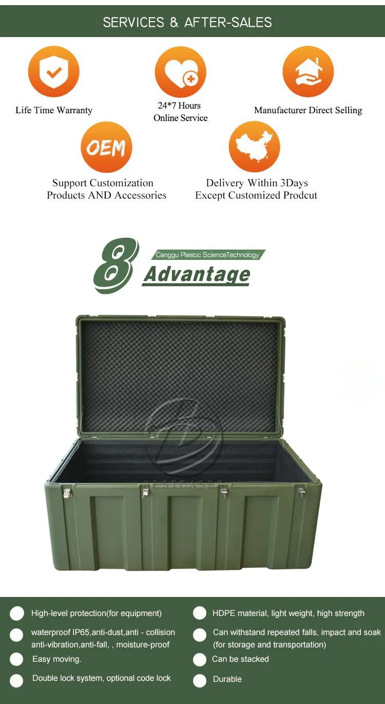 Large Size Airdrop Rotomold Heavy Duty Transit Case Transport Tool Box ...