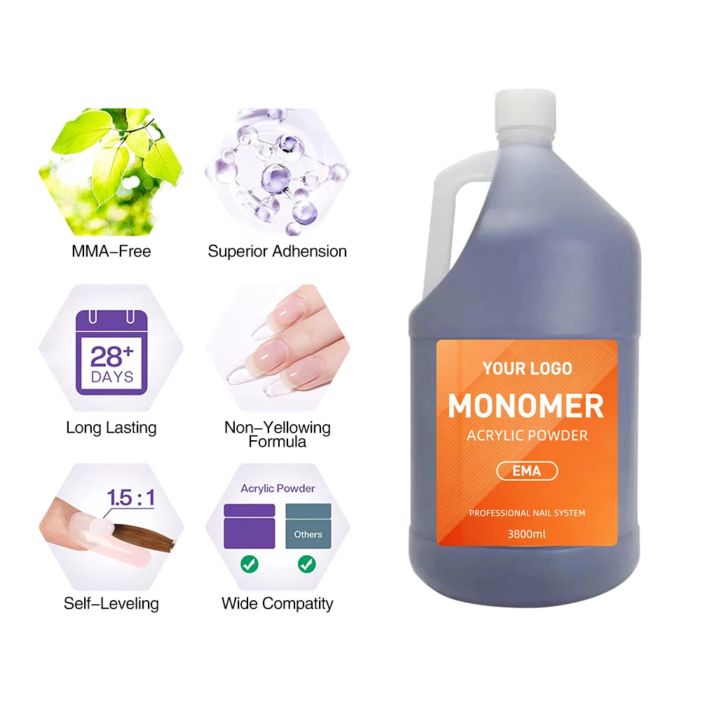 EMA Acrylic Liquid Monomer - Non-Toxic, Quick Dry Nail Art