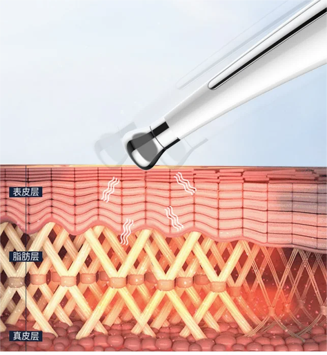 Tik Tok Trending Products 2024 Ems Eye Massage Wand Under Eye Massage For Eye Wrinkle Removal