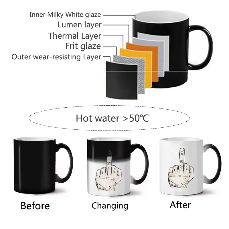 Personalized Custom 11oz Thermochromic Cup - Magic Mug