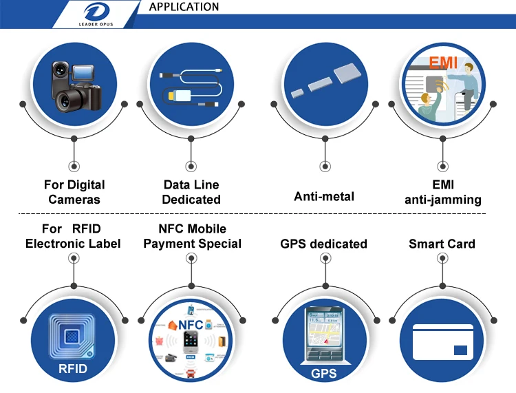 Non-conductive Radar Magnetic Rfid Wave Absorbing Sheet Material - Buy ...