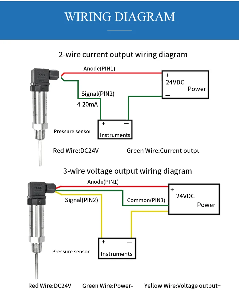 Industrial 4-20ma De Idt Pt100 Sensor De Temperatura Precio - Buy ...