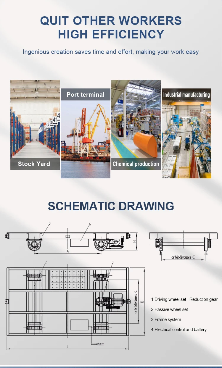 Customized 5 Ton Battery Powered Heavy Load Transfer Carts