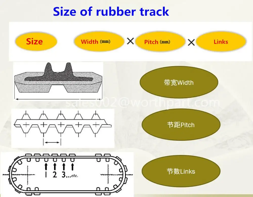 Excavator Rubber Tracks & Track Pads - Durable & Reliable