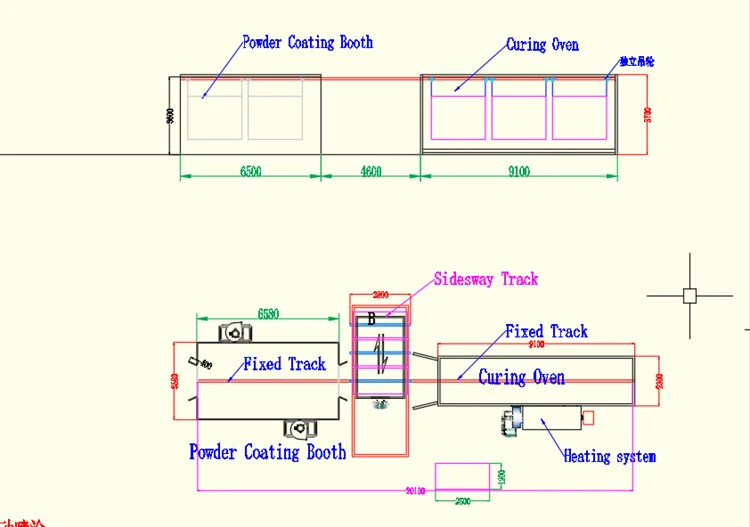Electrostatic Powder Coating Paint Line 2026 New Manual Full Set Powder ...