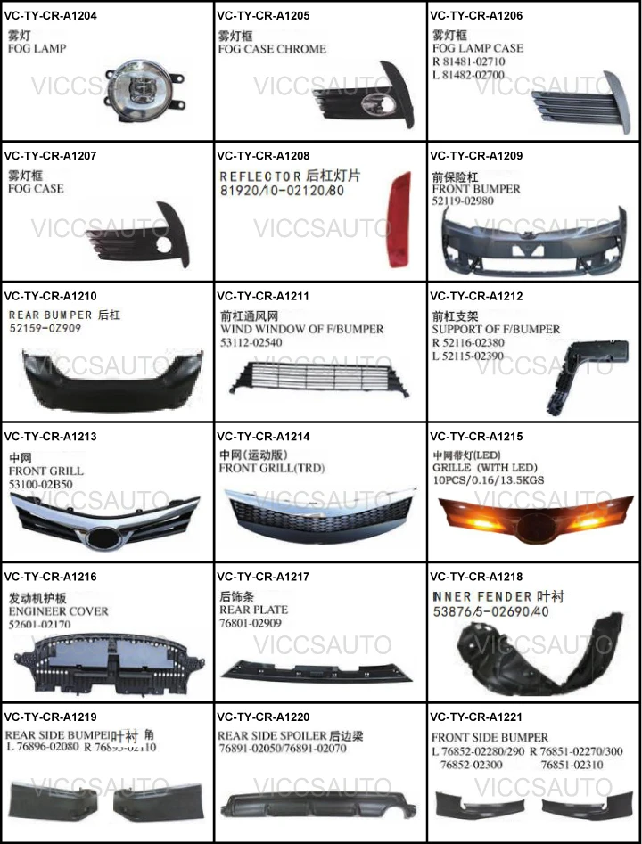 OEM for TOYOTA COROLLA 2017 MIDDLE EAST TYPE AUTO CAR FOG LAMP CASE ...