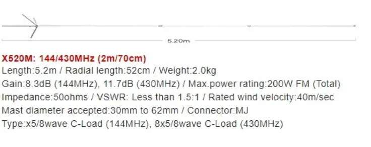 X520M 5.2M 200w Diamonds Dual Band 144/430MHz 2M/70CM Outdoor Omni ...