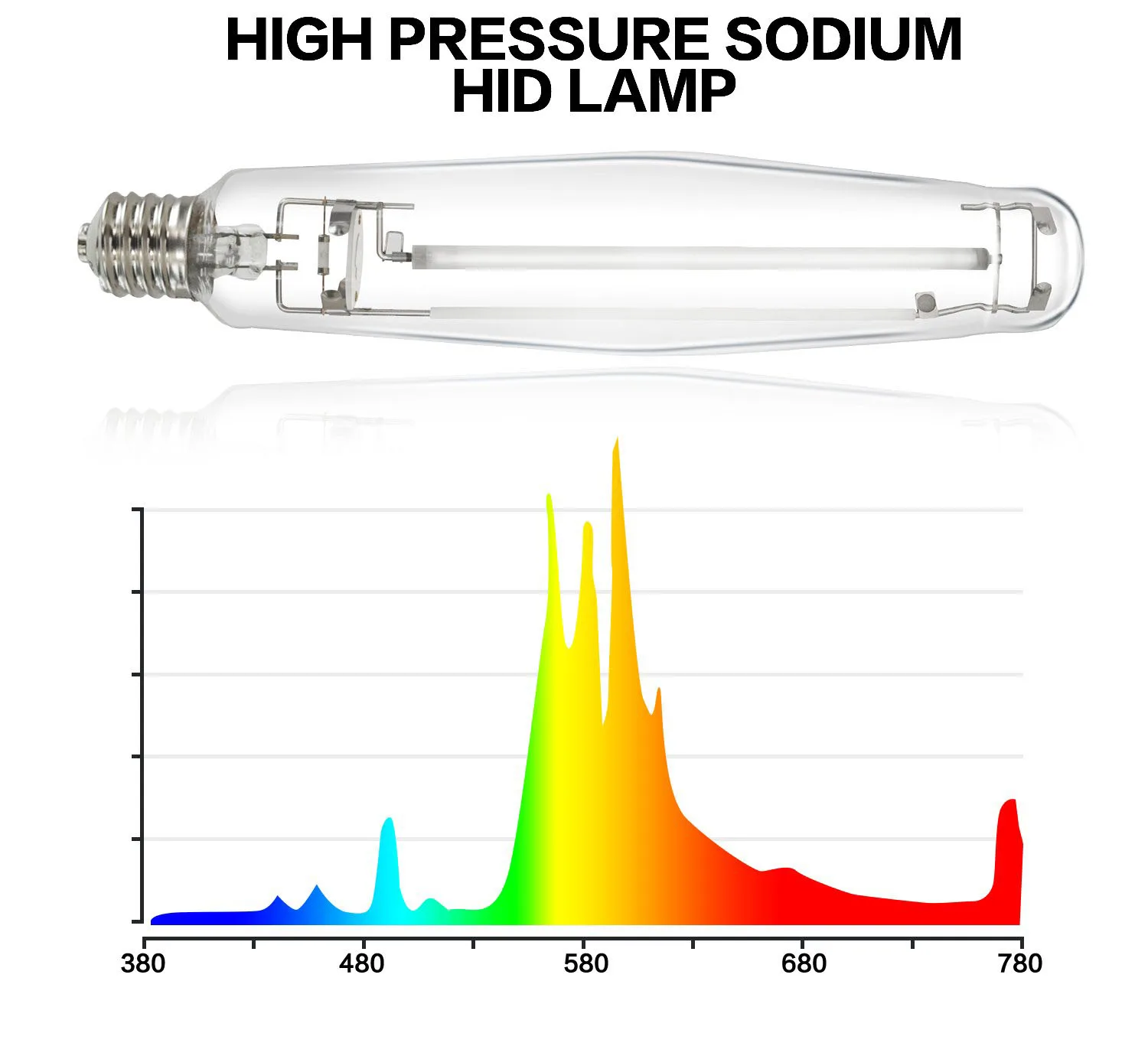 Super Hps Grow Light Bulb 400w 250w 600w 1000w High Pressure Sodium ...