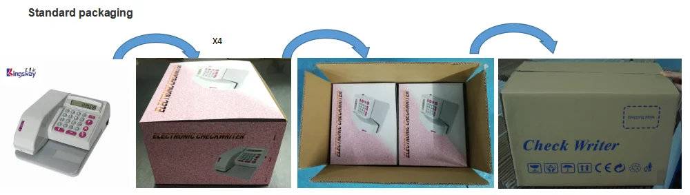 Kingsway KSW310A Check Writer - Efficient & Reliable