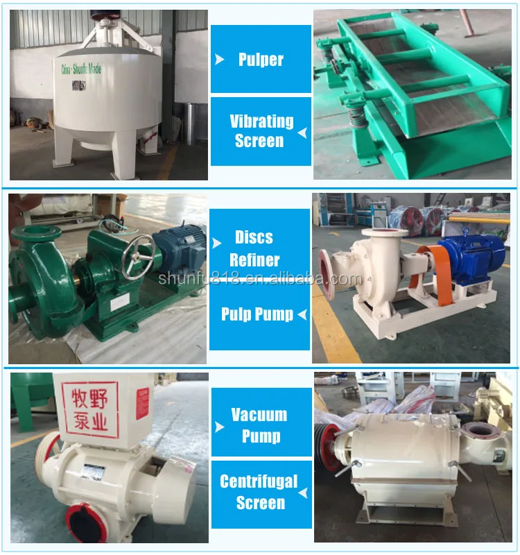 Sundry Paper Board Cardboard Paper Plate Making Machinery