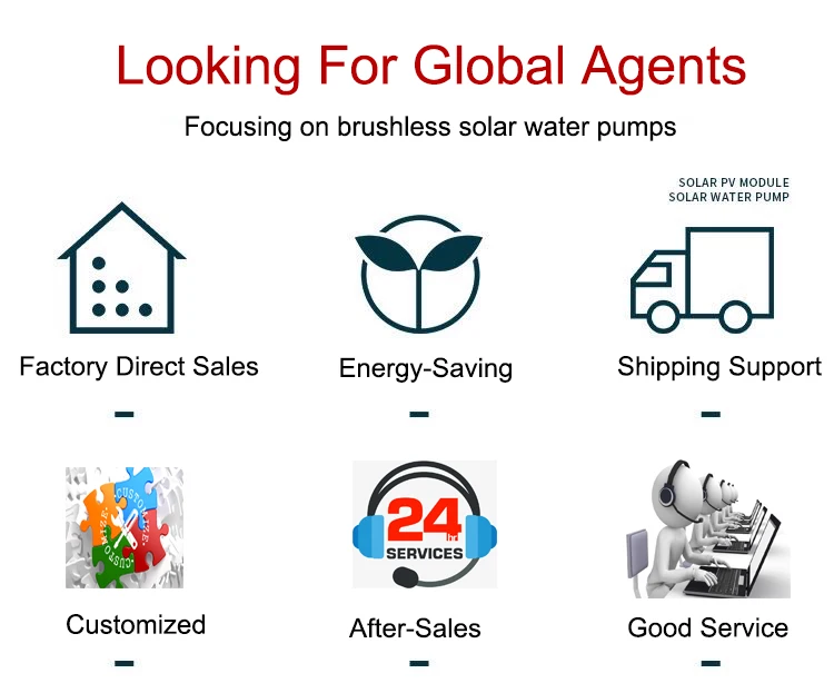 Popular Submerged Dc110v Brushless 2hp 1500w Solar Powered Water Pumps Price Solar Borehole ...