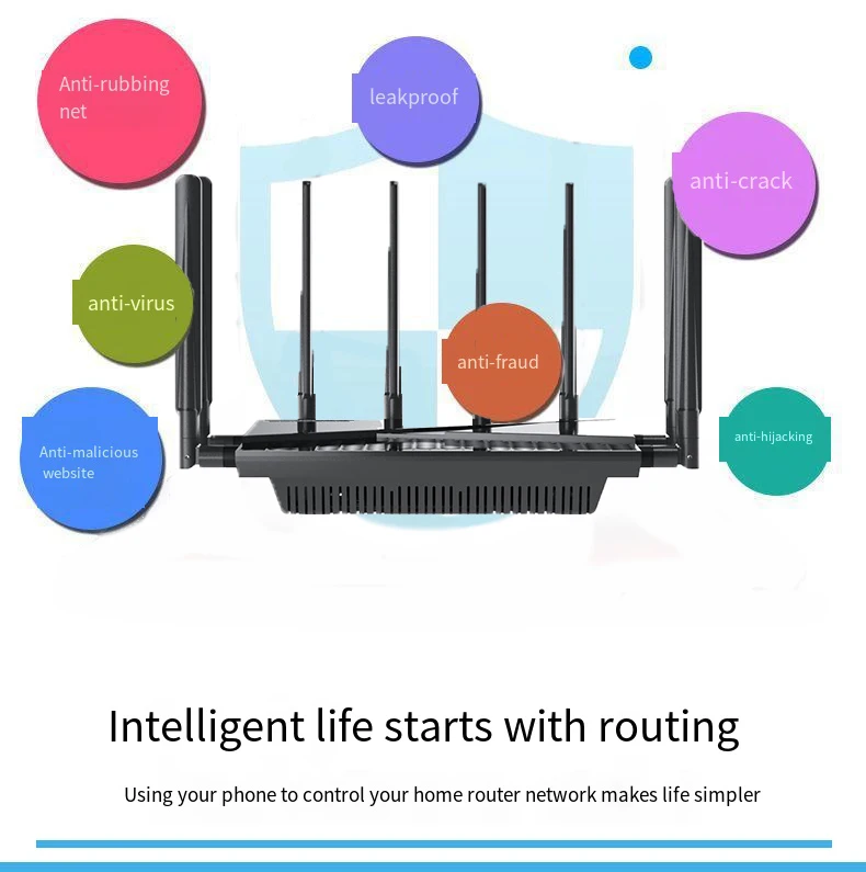 Brand New Outdoor Antenna Wifi 6 5.8g Vpn High-speed Internet Gaming 5g ...