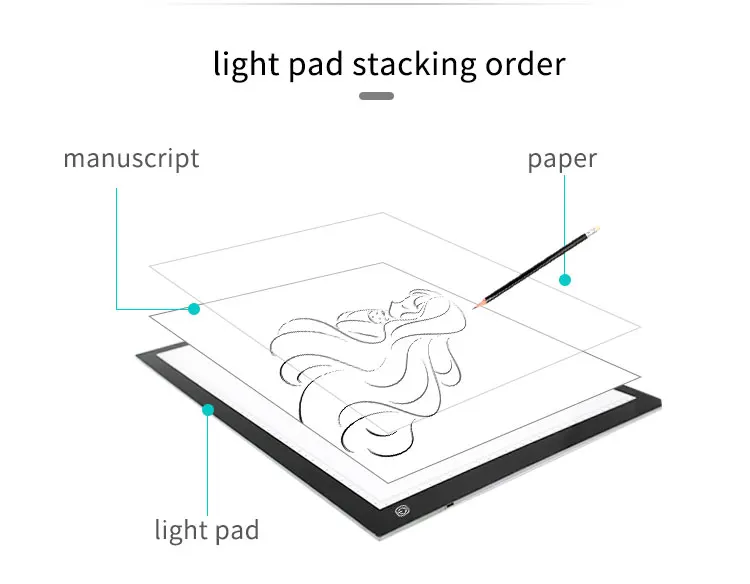 A3 Drawing Tablets Tracing LED Light Pad for Artists| Alibaba.com